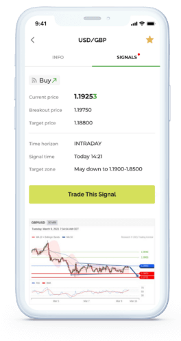 Trade 360 | Where Value Matters